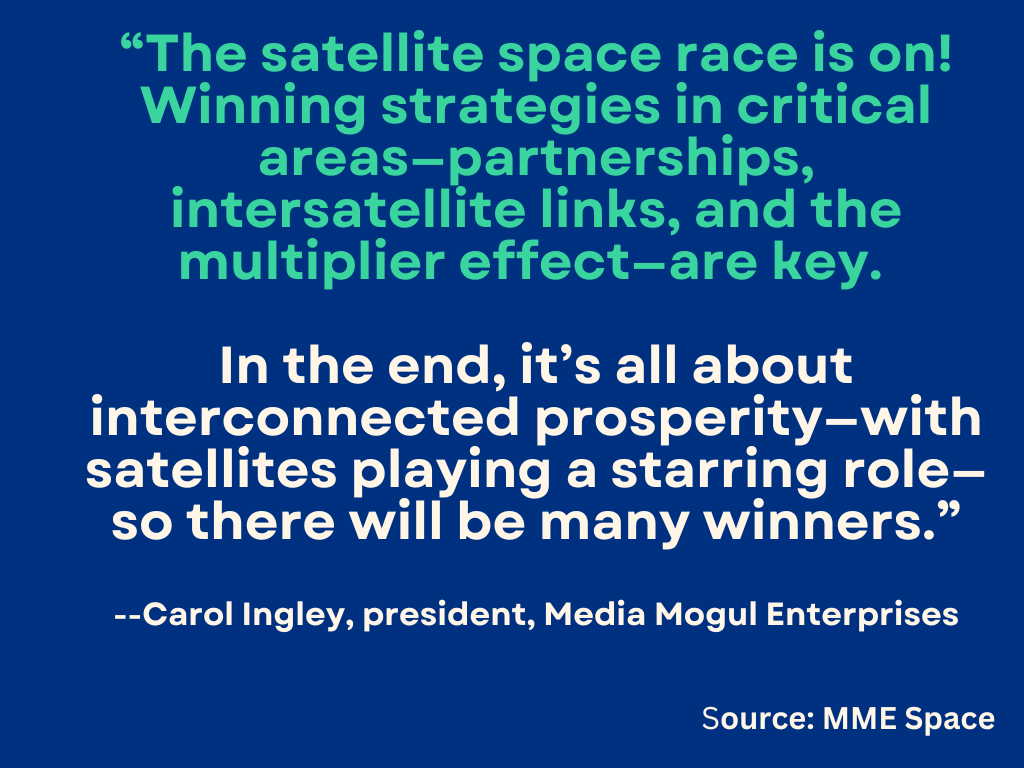 MME Space - Media Mogul Enterprises